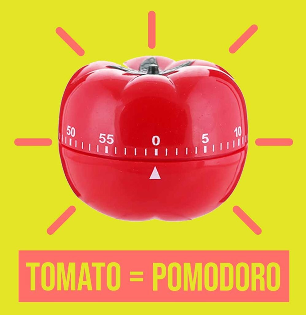 The Pomodoro Technique - Use a tomato timer to get more done • Sparkle Camp